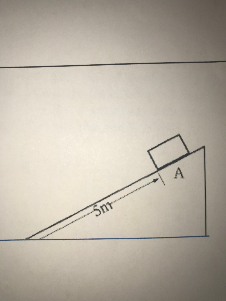Solved Consider this diagram. The ramp makes an angle of 30 | Chegg.com