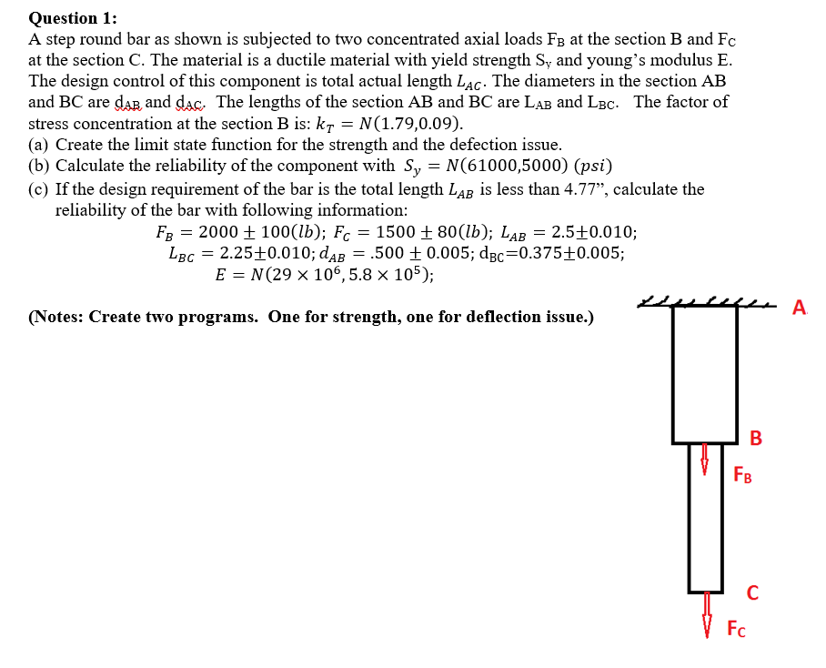 Solved Question 1: A step round bar as shown is subjected to | Chegg.com