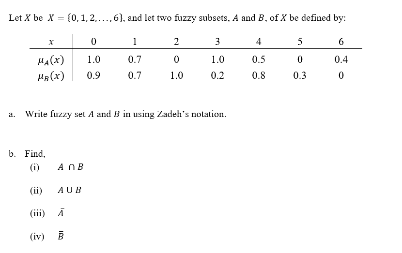 Solved Let X be X={0,1,2,…,6}, and let two fuzzy subsets, A | Chegg.com Solved Let X be X={0,1,2,…,6}, and let two fuzzy subsets, A | Chegg.com