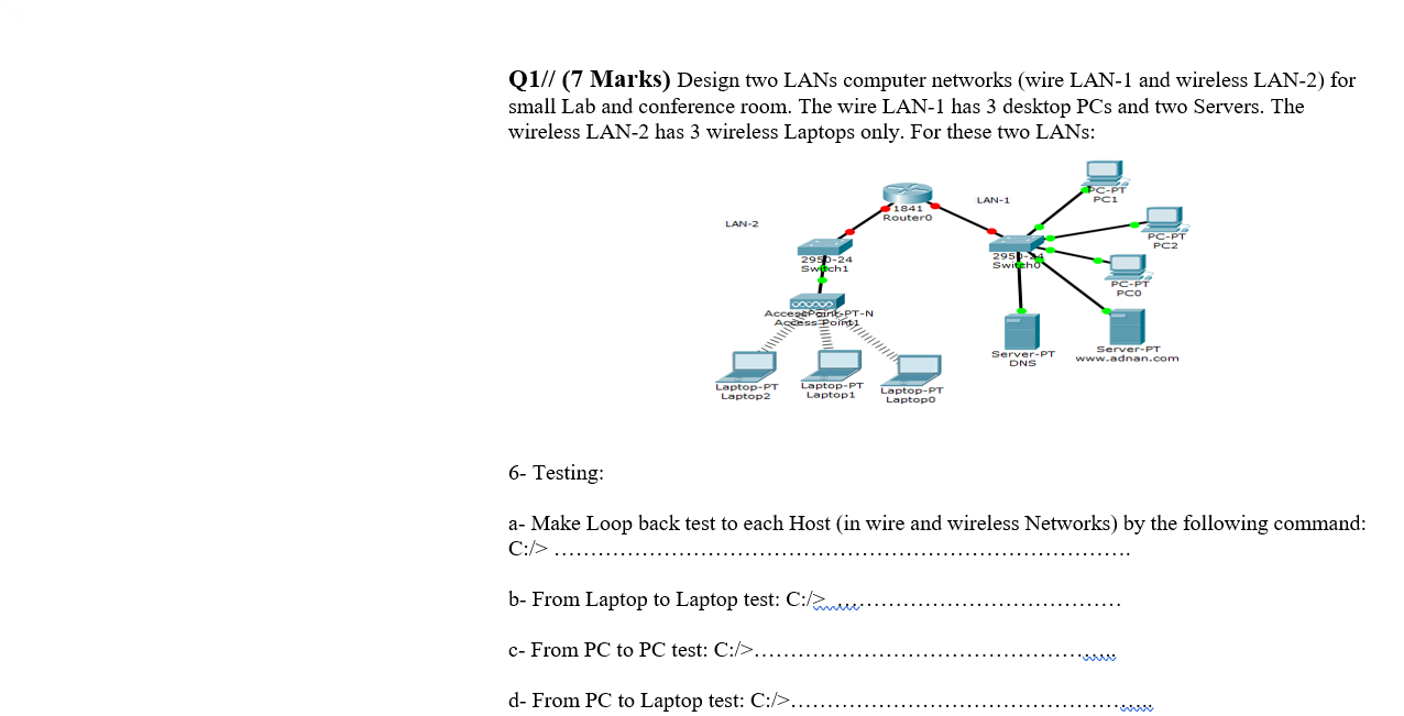 Solved Q1/1 (7 Marks) Design two LANs computer networks | Chegg.com