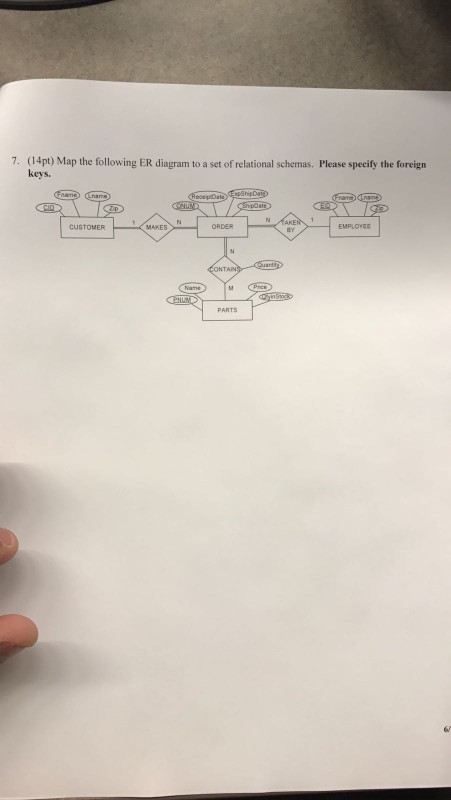 Solved Reference Page Figure 36 One Possible Database State