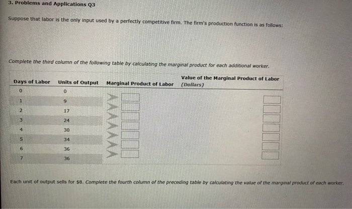 Solved 3. Problems and Applications Q3 Suppose that labor is | Chegg.com