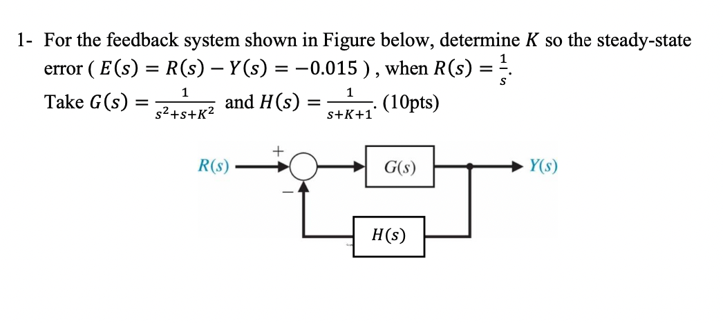 Solved 1- For the feedback system shown in Figure below, | Chegg.com