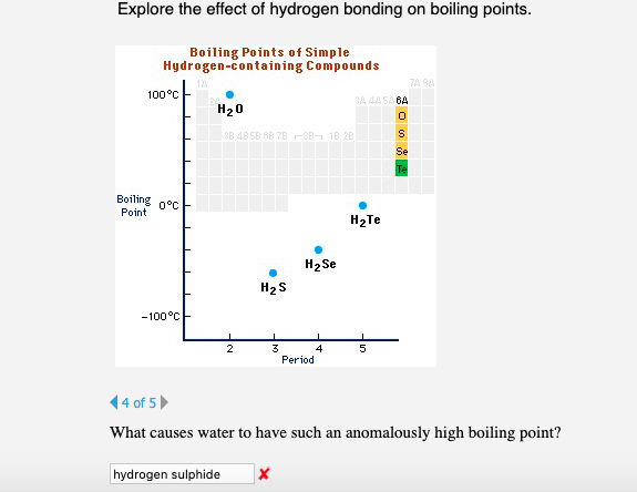 Explore the effect of hydrogen bonding on boiling | Chegg.com
