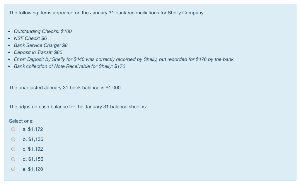 Solved The entry to decrease the Allowance for Doubtful | Chegg.com