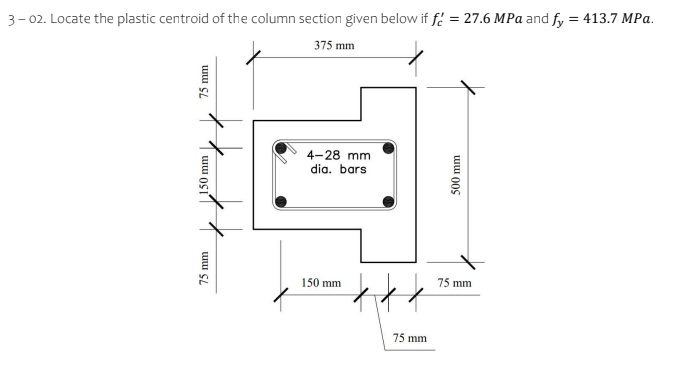 Solved 3-02. Locate the plastic centroid of the column | Chegg.com