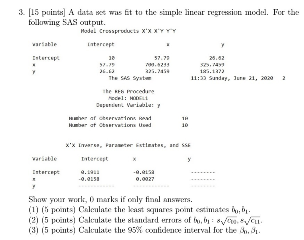 3. (15 points) A data set was fit to the simple | Chegg.com