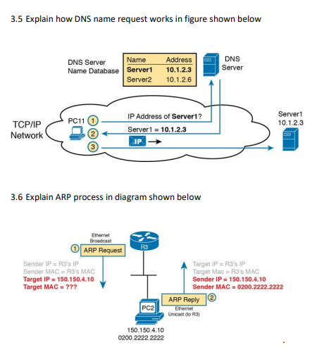 Solved Chapter 2 Assignment 1.1 What are the main features | Chegg.com