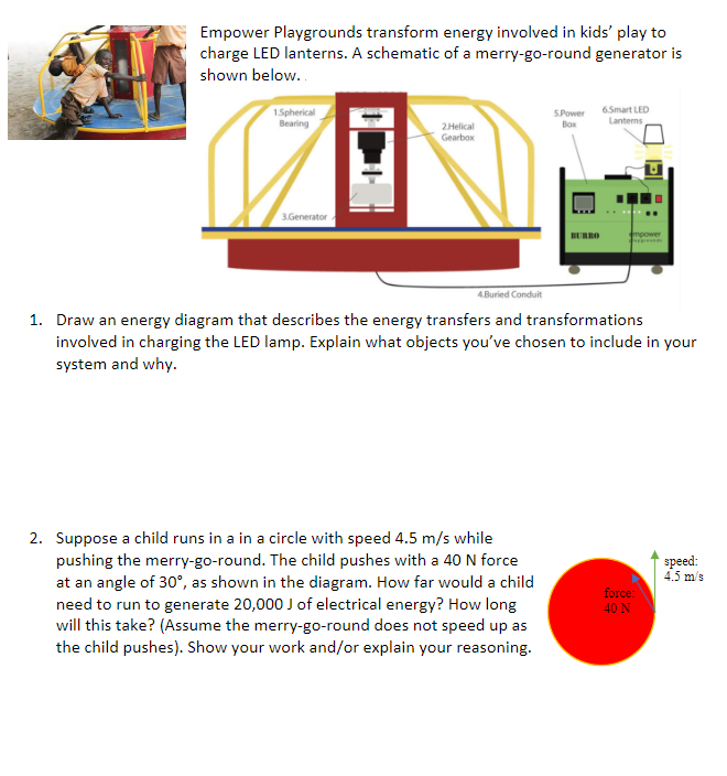 Solved Empower Playgrounds transform energy involved in | Chegg.com
