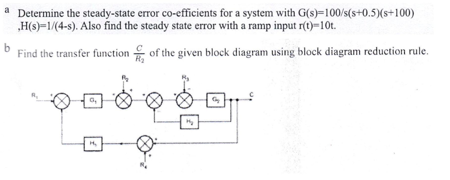 Solved a Determine the steady-state error co-efficients for | Chegg.com