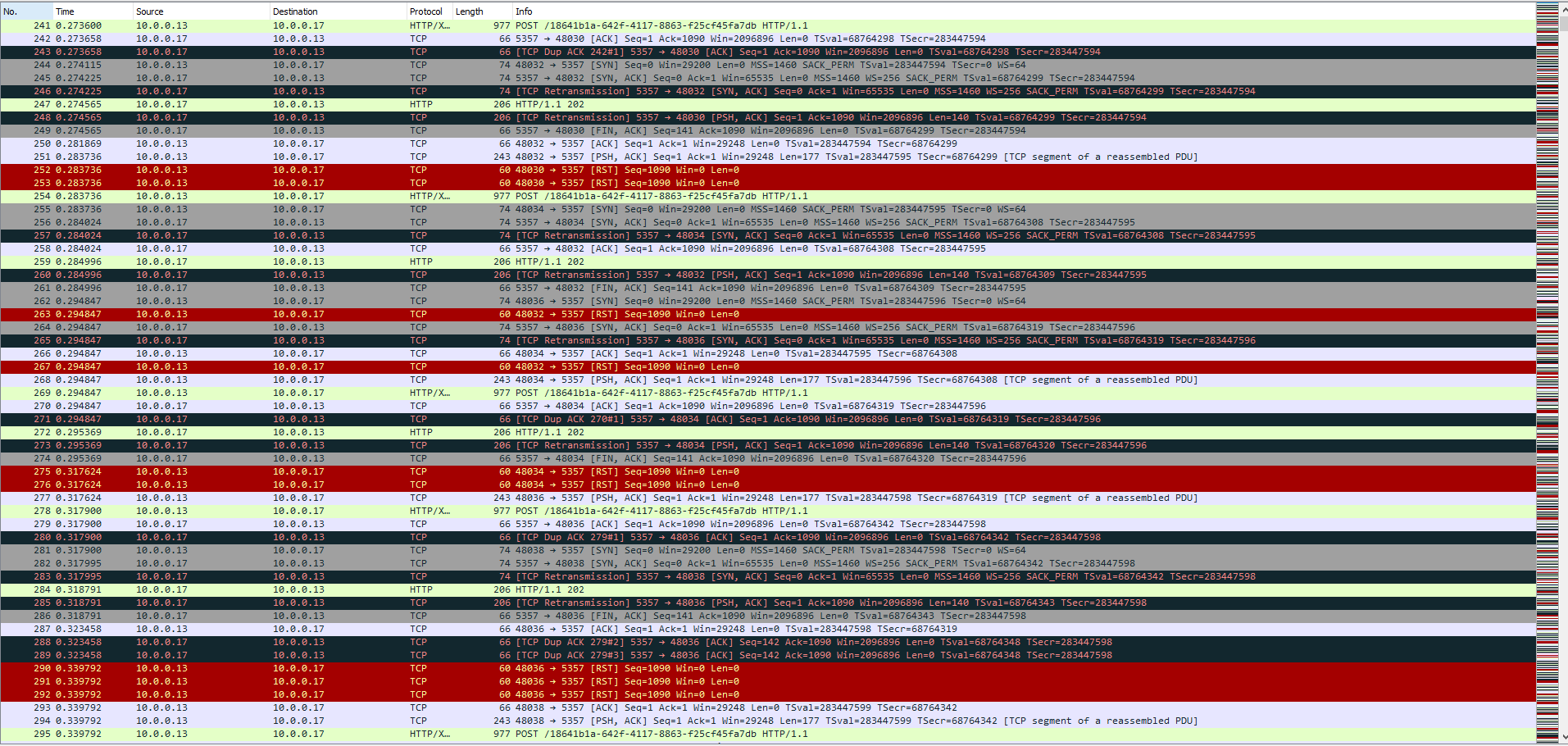 Solved Task 1: Exploring Security tools Open the provided | Chegg.com
