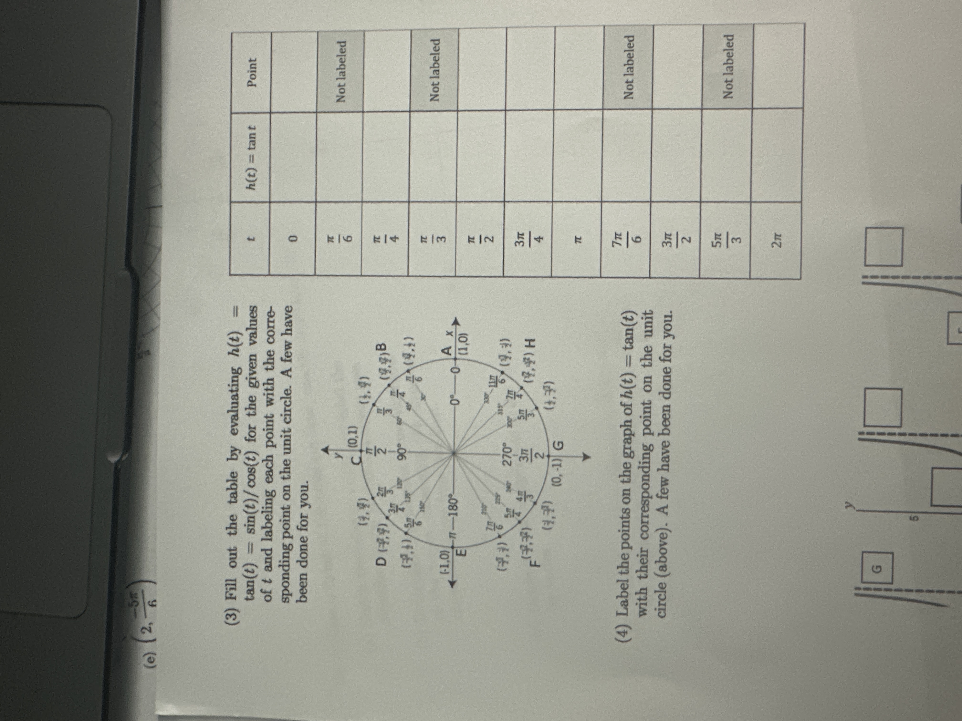 Solved (3) Fill out the table by evaluating h(t)= | Chegg.com