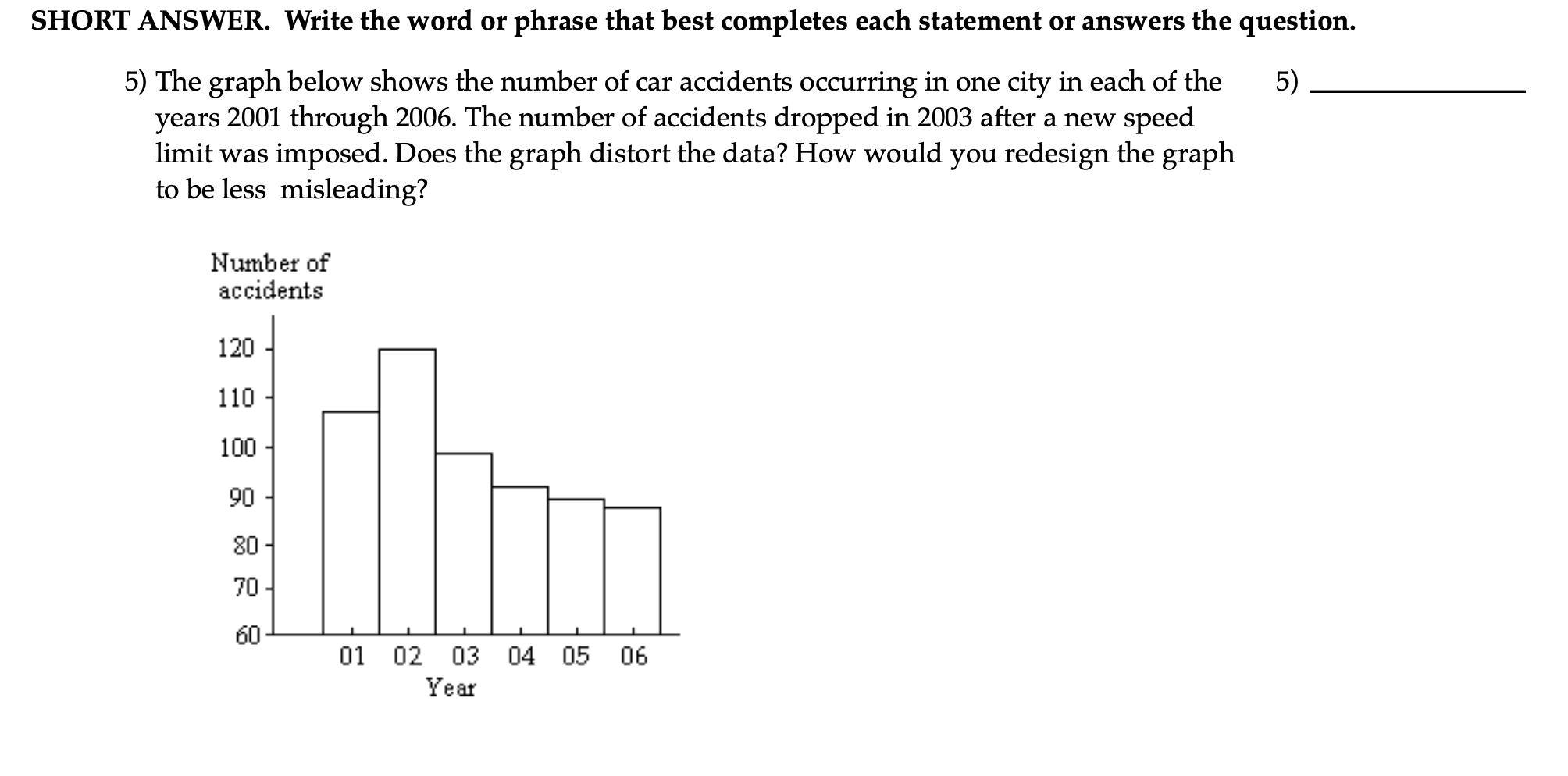 Solved Find the median for the given sample data. 6) A store | Chegg.com