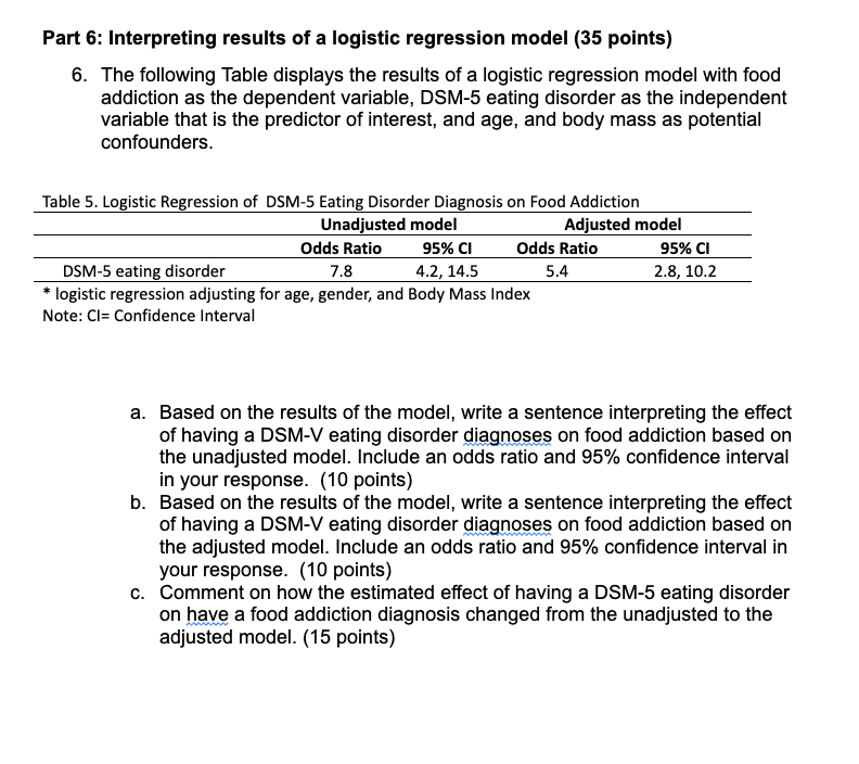 Solved Part 6: Interpreting results of a logistic regression | Chegg.com