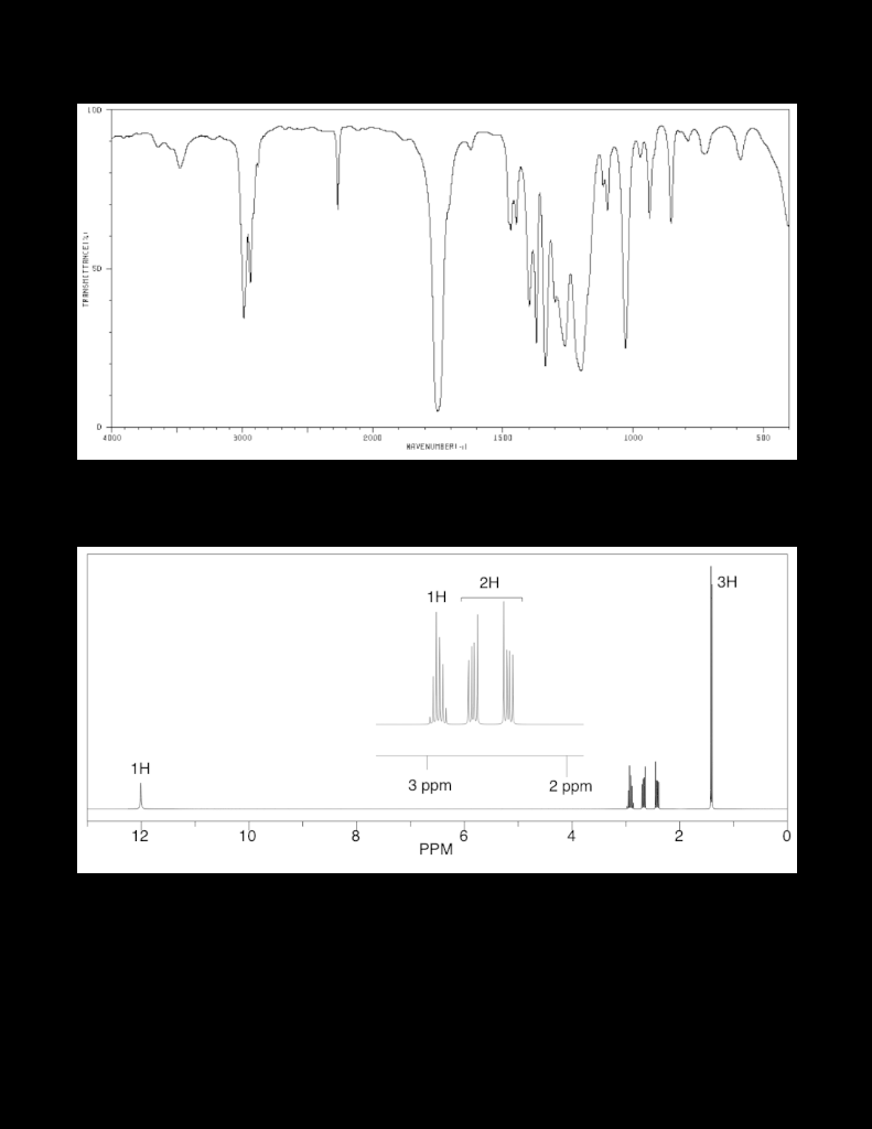 Solved 5 Lab Report Identification of Unknowns NAME: | Chegg.com