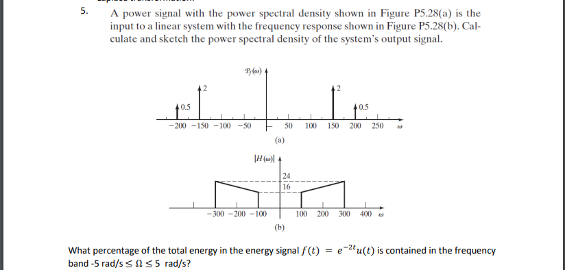 5. A power signal with the power spectral density | Chegg.com
