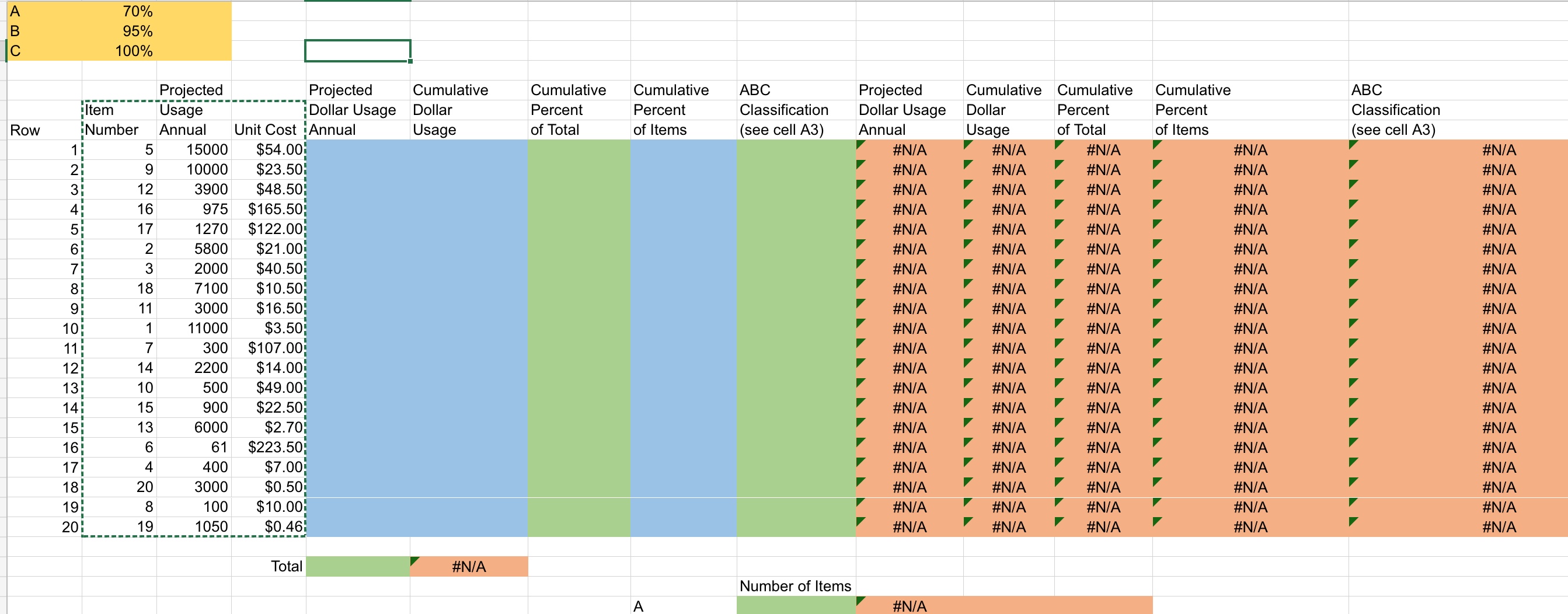 1. What is the average monthly demand? Round your | Chegg.com