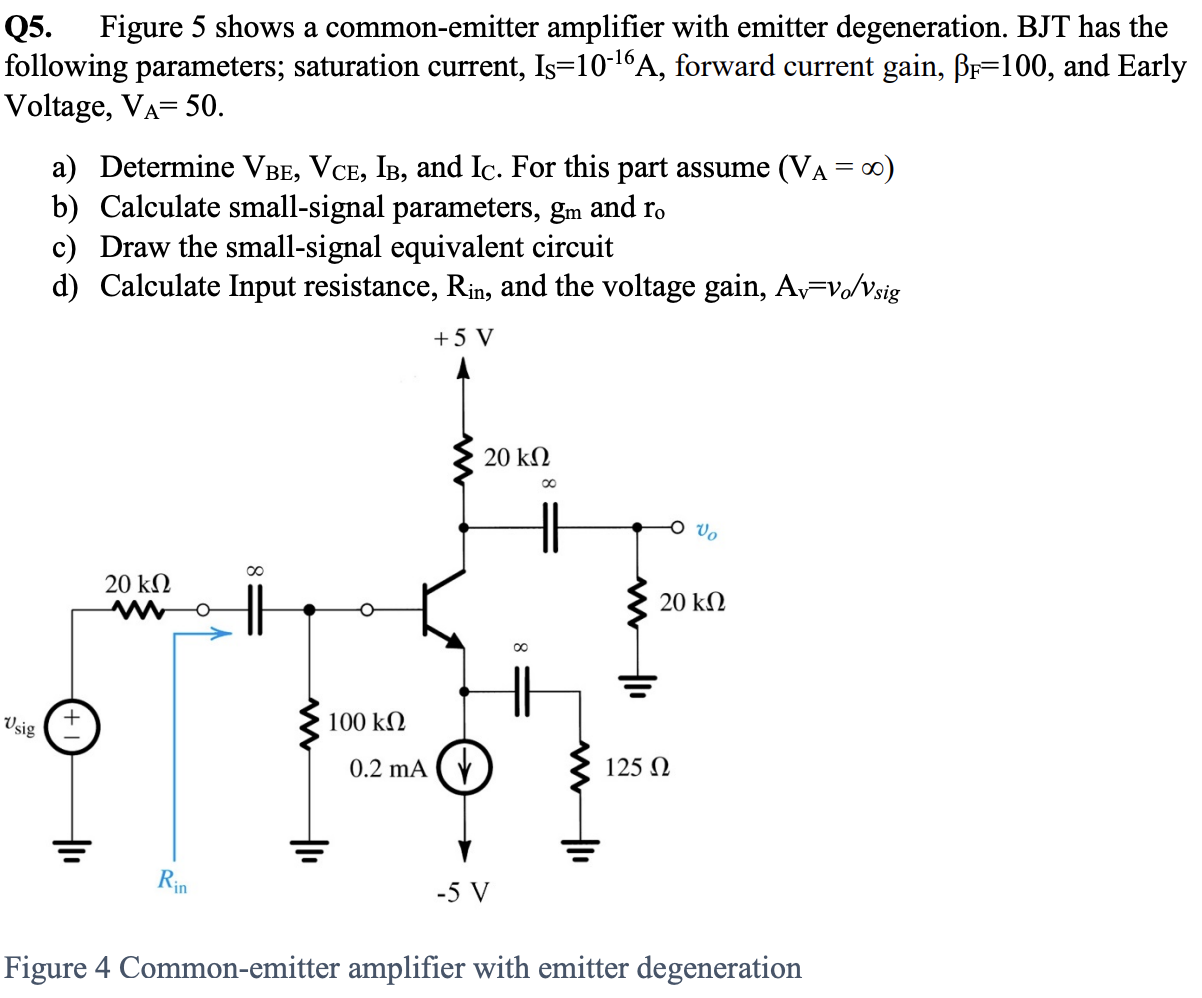 Solved Q5. Figure 5 shows a common-emitter amplifier with | Chegg.com