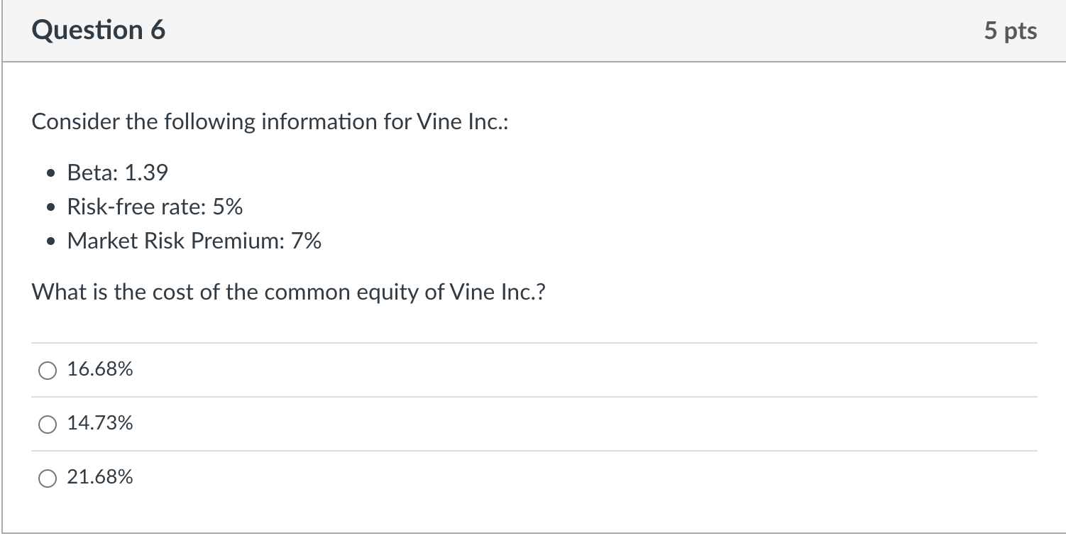 Solved Consider the following information for Vine Inc.: - | Chegg.com