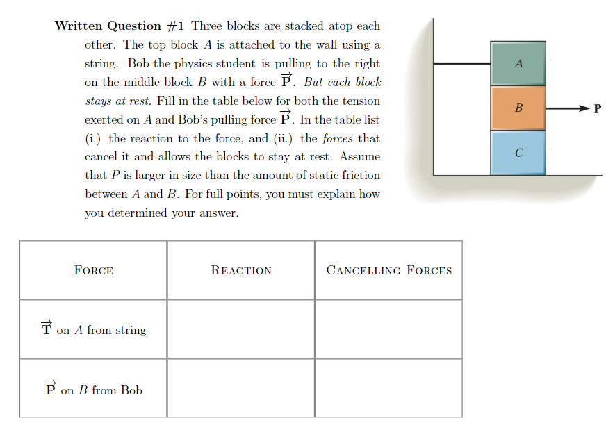 Solved Written Question #1 Three blocks are stacked atop | Chegg.com
