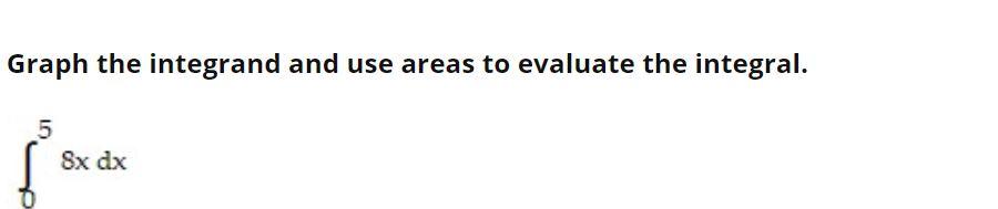 Solved Graph the integrand and use areas to evaluate the | Chegg.com