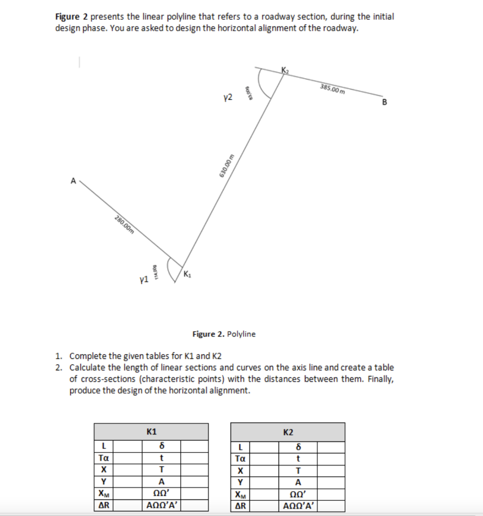 we know that : design velocity Ve =60km/h ,carriage | Chegg.com