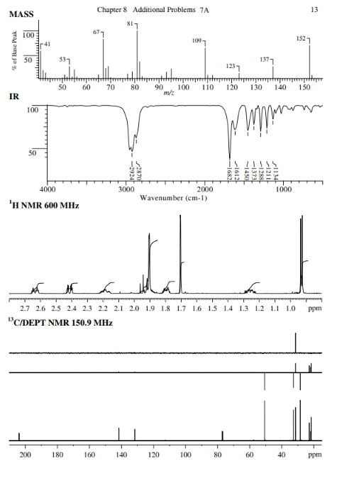 Formula is C10H16O. IHD = 3. 1) Interprete each of 7 | Chegg.com