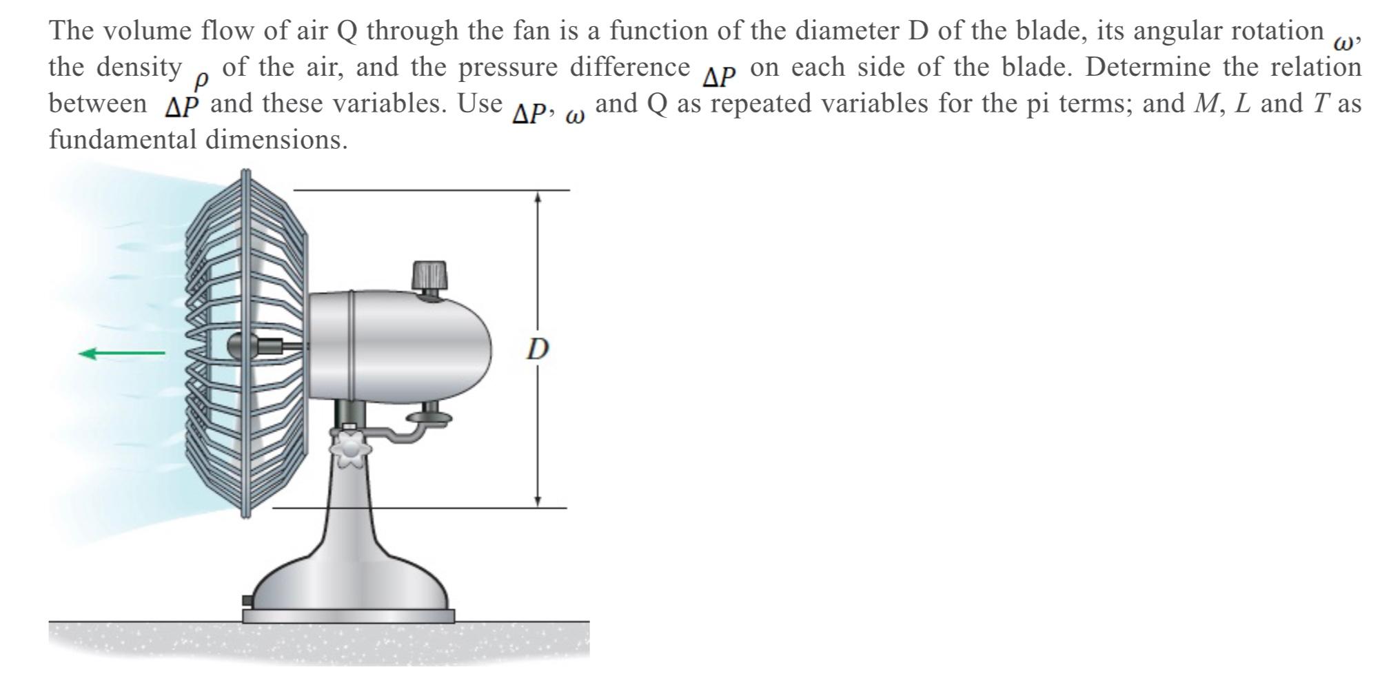 Solved W The volume flow of air Q through the fan is a | Chegg.com