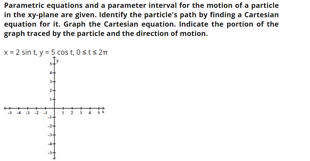 Solved Parametric equations and a parameter interval for the | Chegg.com