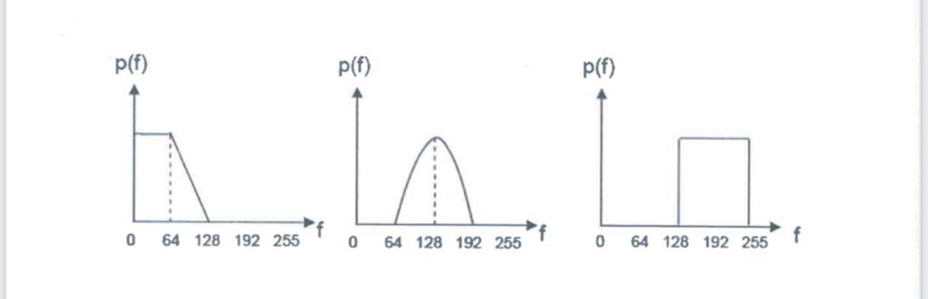 Solved The answer of this question is already exist on chegg | Chegg.com
