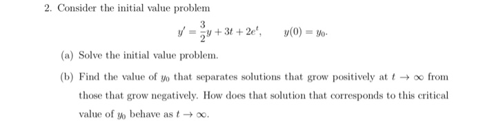 Solved Consider the initial value problem y′ = | Chegg.com