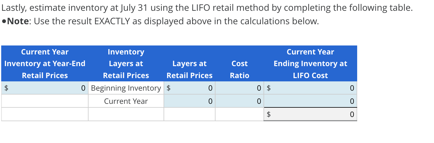 Solved Estimating Inventory Using LIFO Retail Method Dean | Chegg.com
