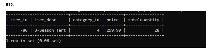 Solved I need help writing SQL statements for the questions | Chegg.com