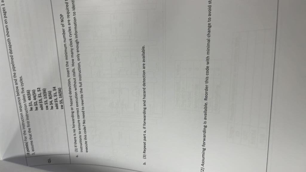 Solved a. (3) If there is no forwarding or nasurv was | Chegg.com