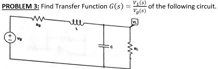 Solved PROBLEM 3: Find Transfer Function G(S) = Vz(s) of the | Chegg.com