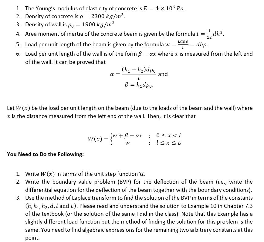 Solved A concrete beam embedded at both ends, together with | Chegg.com