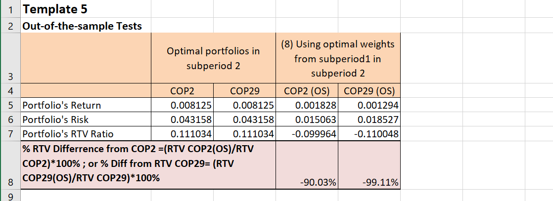 Ontimal Dortfoline (far rick fren matec 40% n )Your | Chegg.com