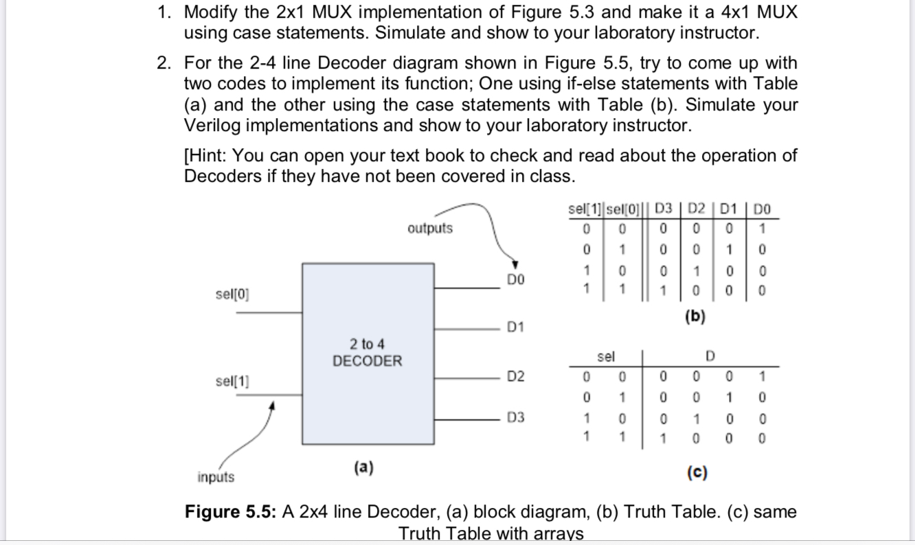 Solved 1. Modify the 2x1 MUX implementation of Figure 5.3 | Chegg.com