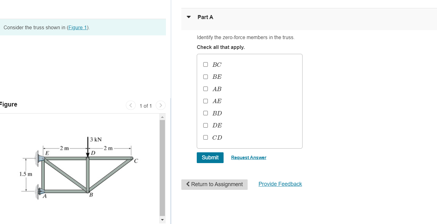 Solved Consider the truss shown in (Figure 1). Identify the | Chegg.com