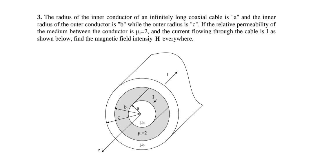 Solved 3. The radius of the inner conductor of an infinitely | Chegg.com