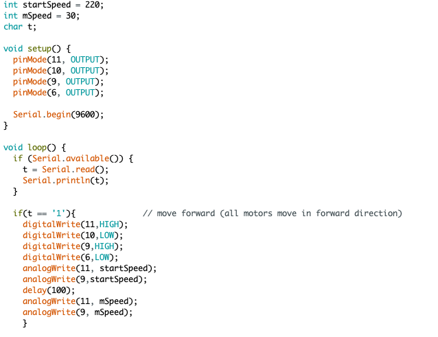 I am using an arduino board, an L298N motor | Chegg.com