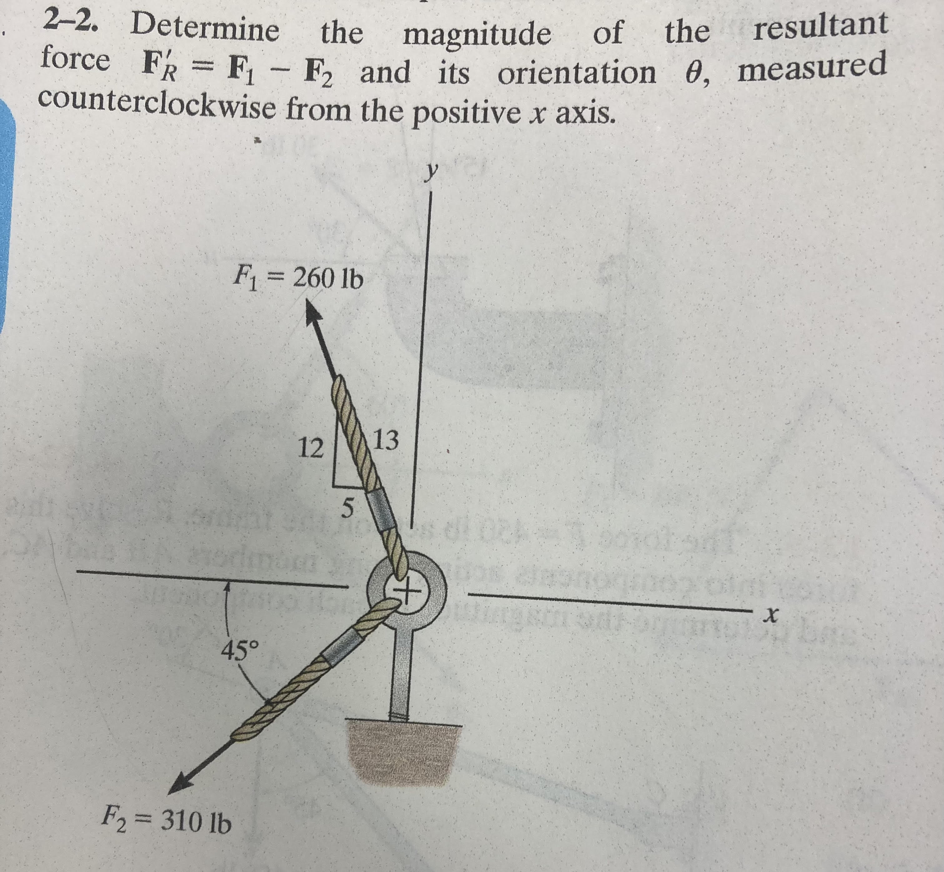 Solved Determine The Magnitude Of The Resultant Force