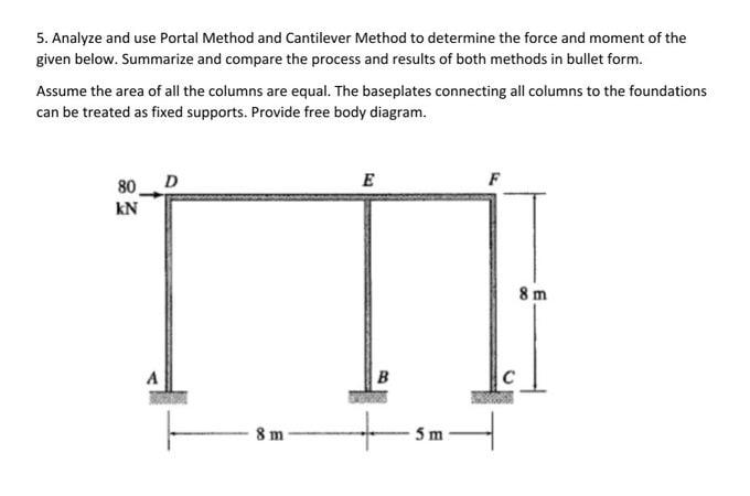 Solved 5. Analyze and use Portal Method and Cantilever | Chegg.com