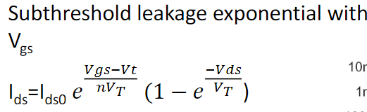 Solved An NMOS transistor has a threshold voltage, Vt, 0.4 V | Chegg.com