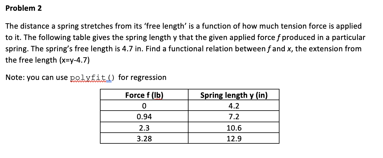 Solved Problem 2 The distance a spring stretches from its | Chegg.com