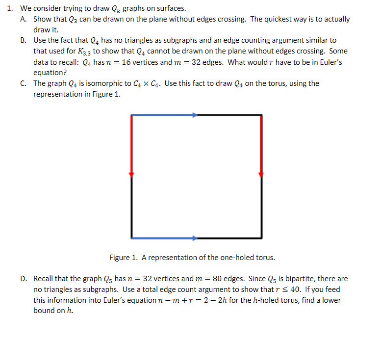 Solved 1. We consider trying to draw Qk graphs on surfaces. | Chegg.com