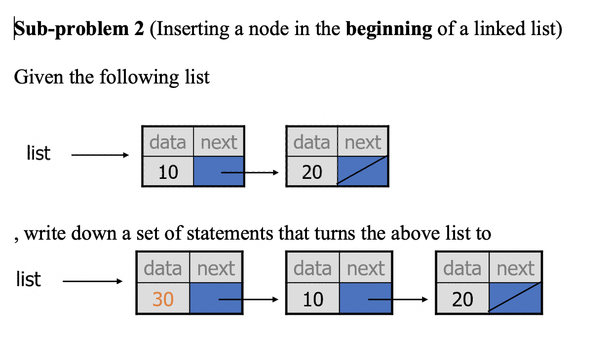 Solved Please write PSEUDO CODE for these two sub | Chegg.com Solved Please write PSEUDO CODE for these two sub | Chegg.com