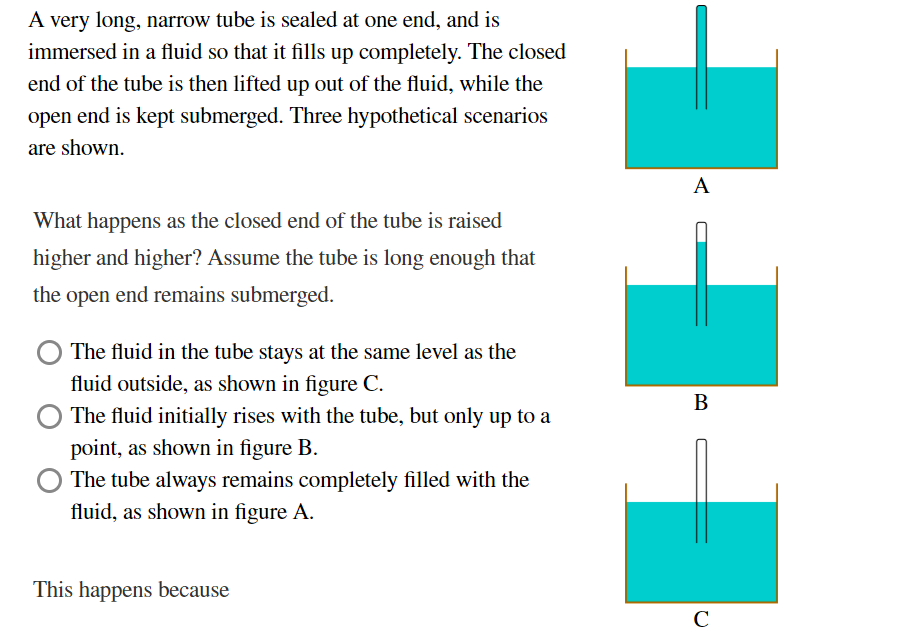Solved A very long, narrow tube is sealed at one end, and is | Chegg.com