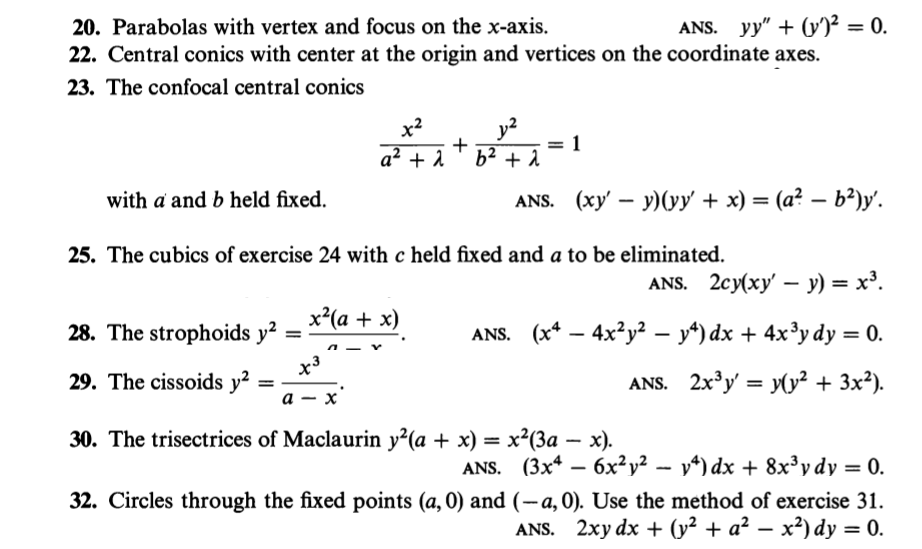 Solved 20. Parabolas with vertex and focus on the x-axis. | Chegg.com