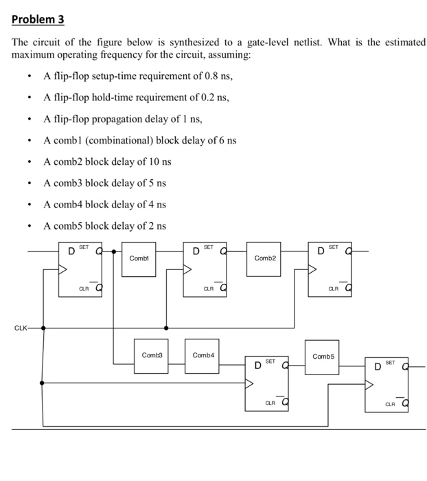 Solved The circuit of the figure below is synthesized to a | Chegg.com